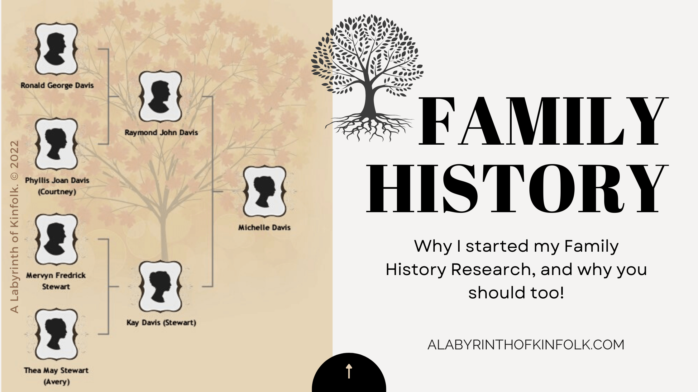 Why I Started My Family History Research, and Why You Should Too! - A ...